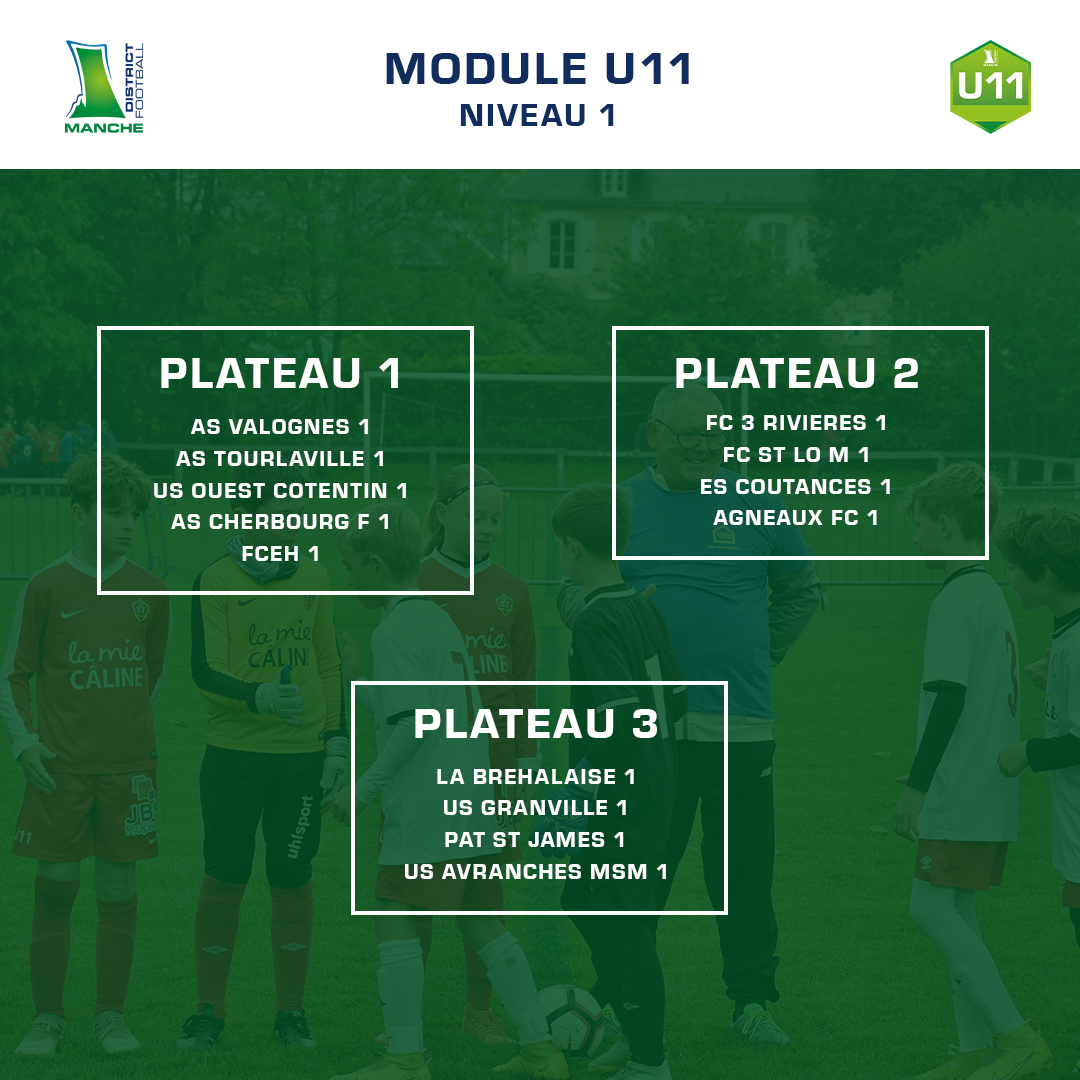 Module 1 : U11 | Mis à jour 12/09 – DISTRICT DE FOOTBALL DE LA MANCHE